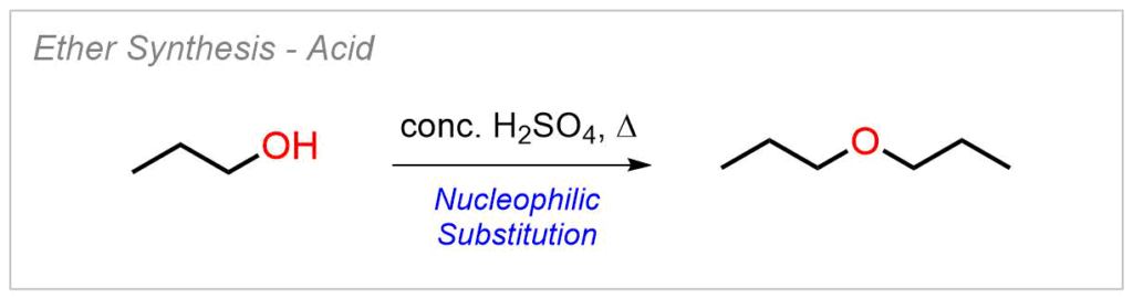 Reactions – Peter Norris Organic Chemistry